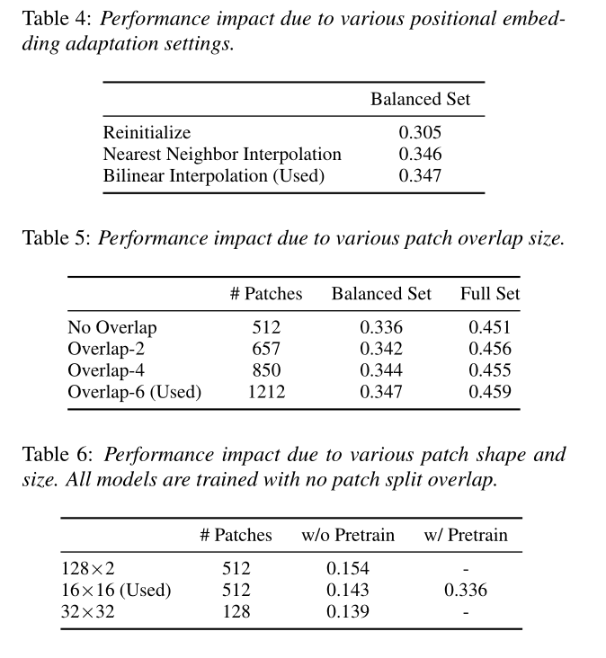 audio_spectrogram_transformer模型论文解读(基于mindnlp)_audio spectrogram processing-CSDN博客