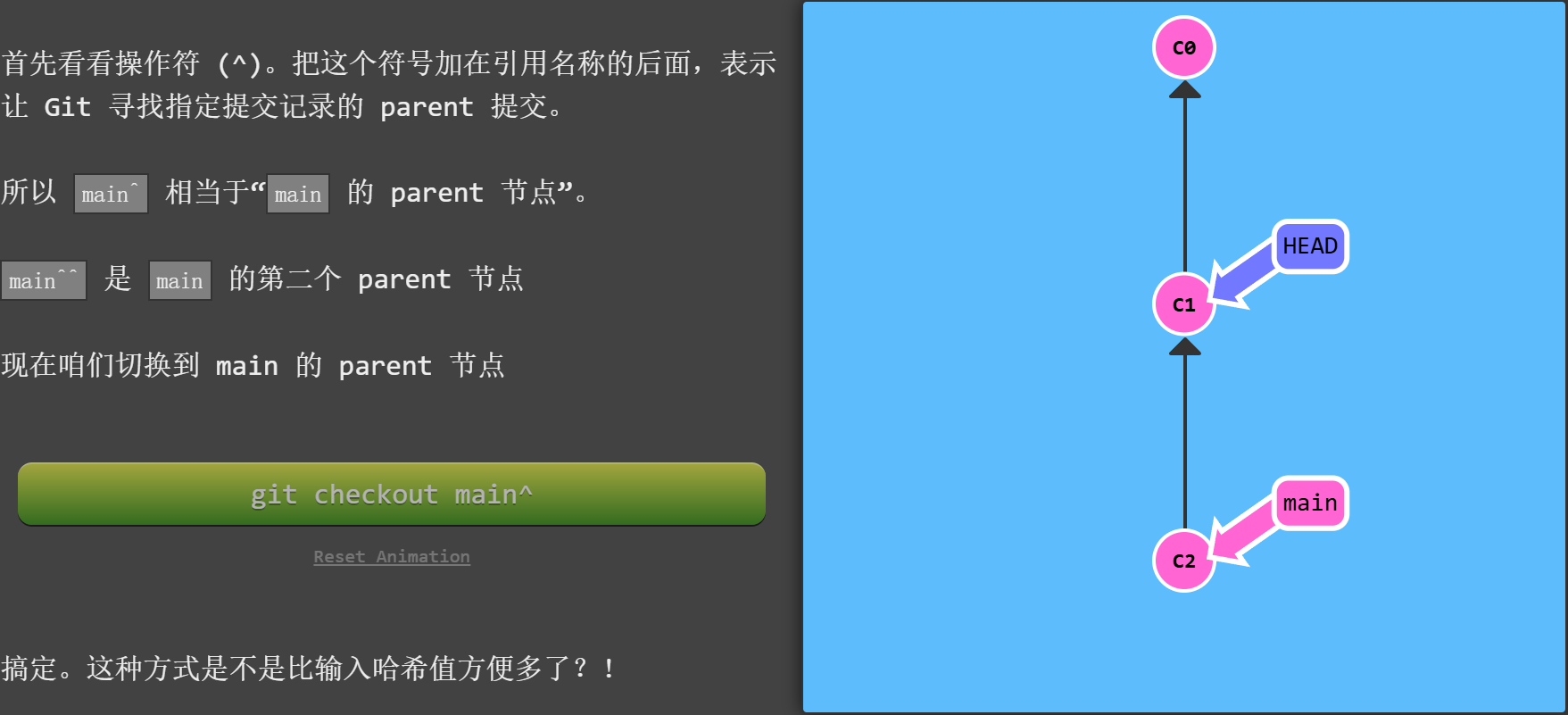 git实战（流程图解释）(Learn GIt Branching)_learngitbranching 答案-CSDN博客