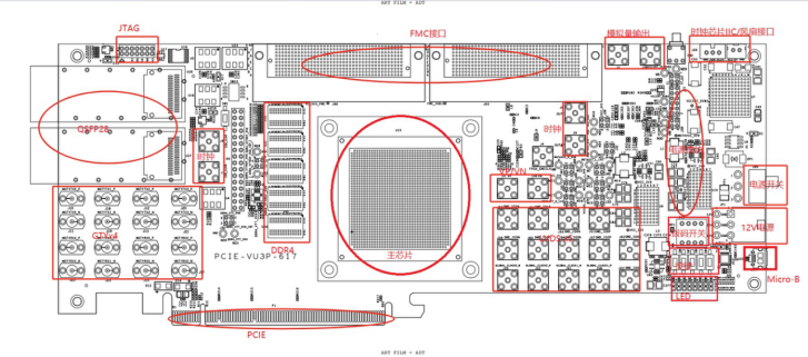617-基于VU3P 的芯片验证PCIe板卡_vu3p perst与pcie blocks对应关系-CSDN博客