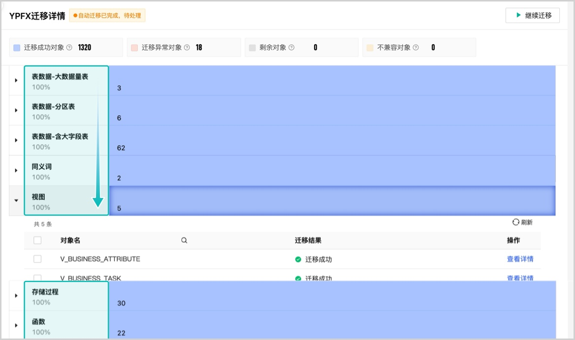 多数据库连接工具 Sqlark百灵连接，支持达梦 Mysqloraclepostgresql 数据库！ Csdn博客 