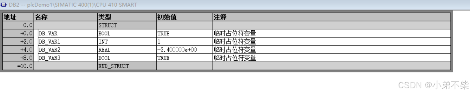 西门子S7-SIM仿真对接s7connector后端数据采集调试_com.github.s7connector-CSDN博客