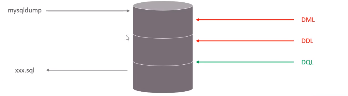 java八股 -- 12w字超全版--覆盖大量高频面试内容-CSDN博客