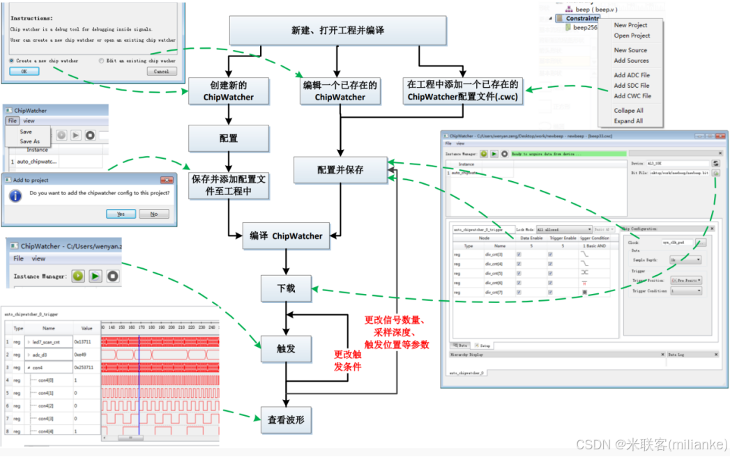 [米联派-安路飞龙DR1-FPSOC] FPGA基础篇连载-04 安路TD开发工具在线调试FPGA-CSDN博客