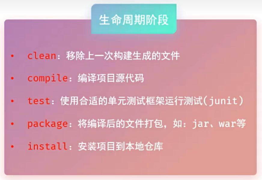 JDBC：java与数据库连接,Maven,MyBatis_jdbc maven-CSDN博客