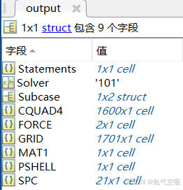MATLAB 读取Patran Bdf文件数据_patran怎么打开bdf文件-CSDN博客