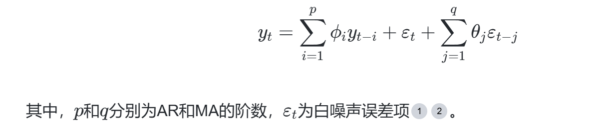 基于ARMR和白噪声特性模型及风速威布尔分布研究（Matlab代码实现）-CSDN博客