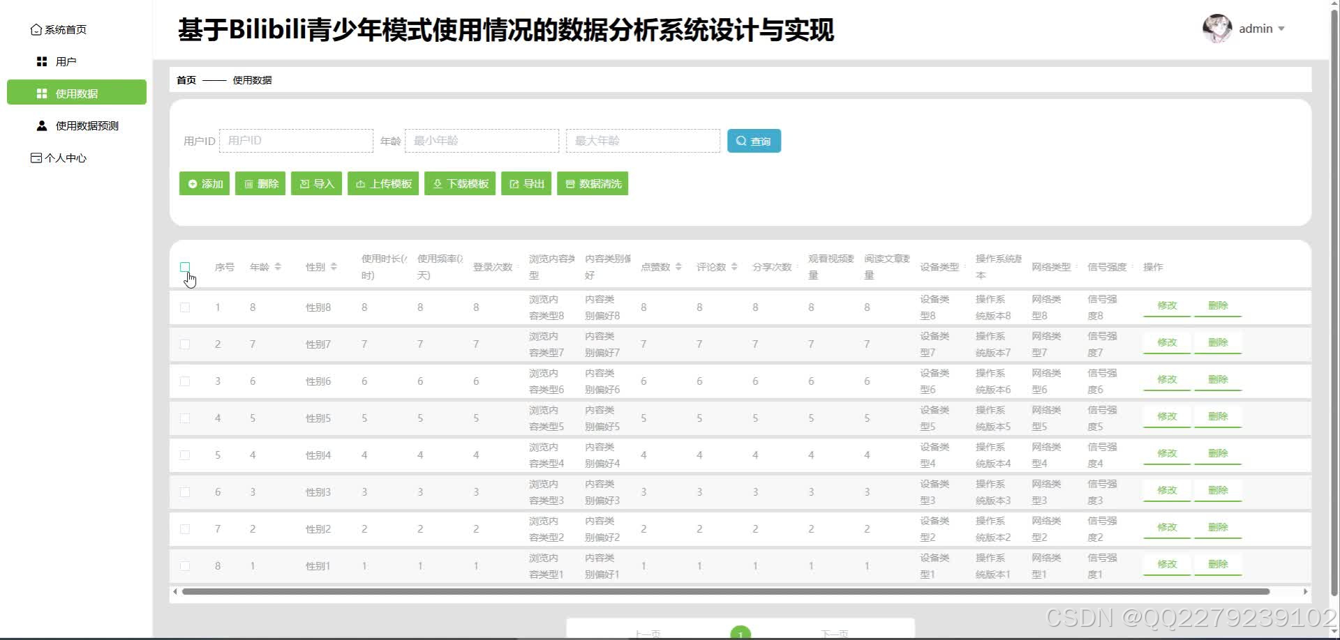 python基于大数据的Bilibili青少年模式使用情况的数据分析系统django（源码+文档+运行视频+讲解视频）-CSDN博客
