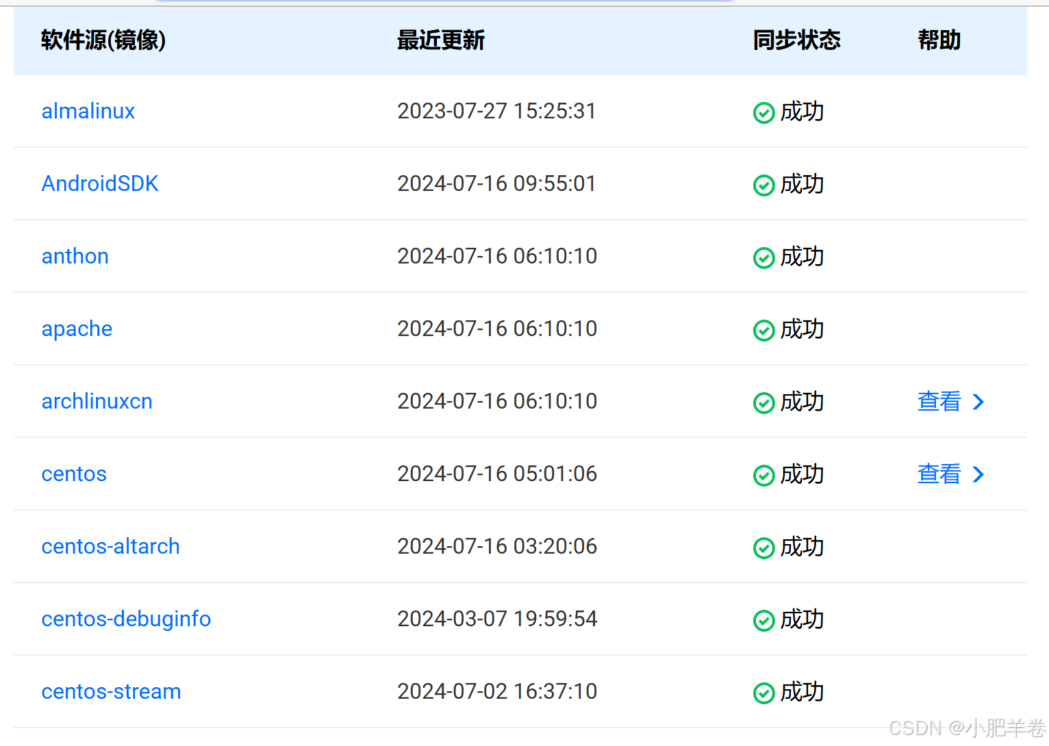 创建yum包（练习）_tencent repo-CSDN博客