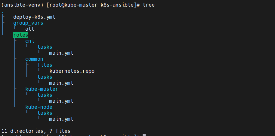 k8s之k8s集群部署-CSDN博客