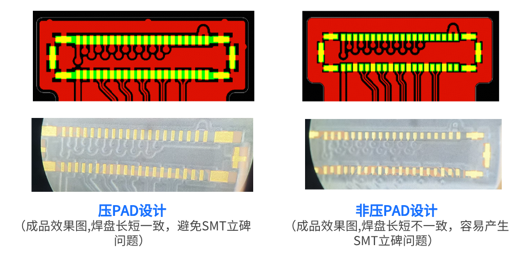 什么是SMD和NSMD焊盘？-CSDN博客