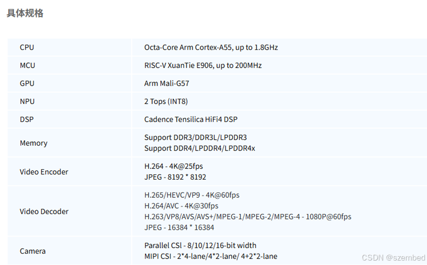 一文带你玩转全志T527的GPU(1)-盈鹏飞嵌入式_t527 功耗-CSDN博客