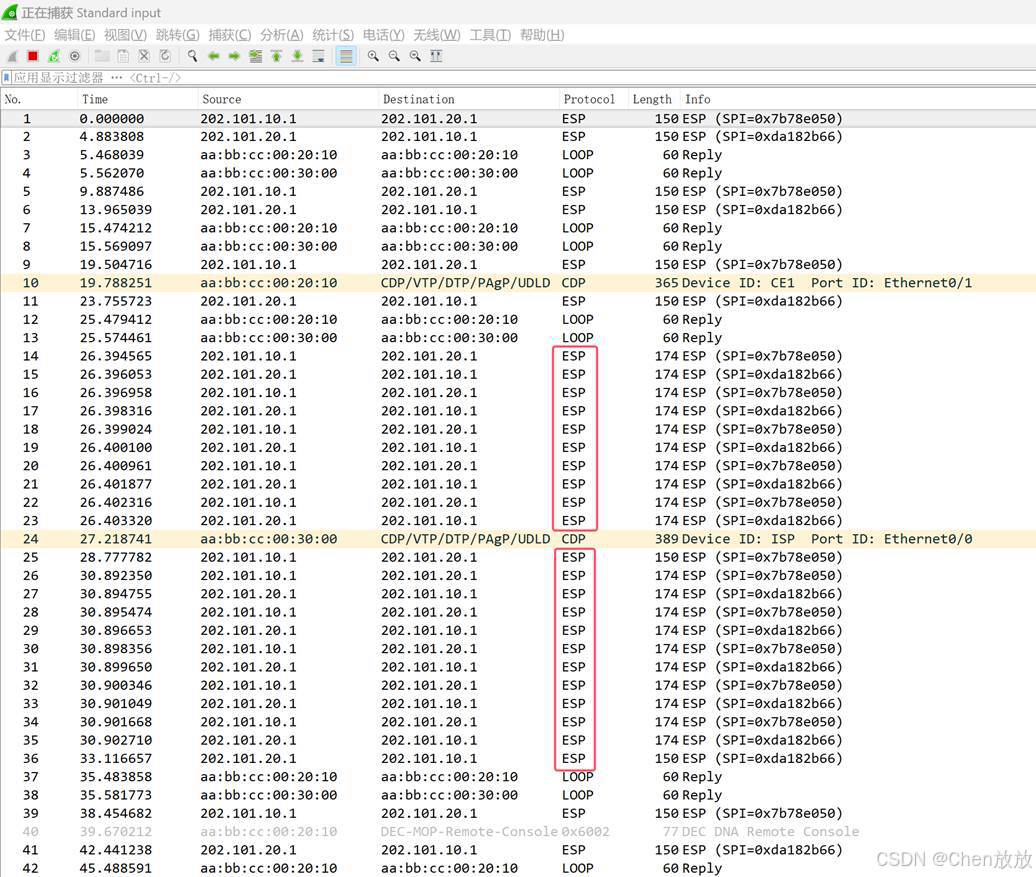 IPSec 隧道嵌套_ipsec 嵌套ipsec会有问题吗-CSDN博客
