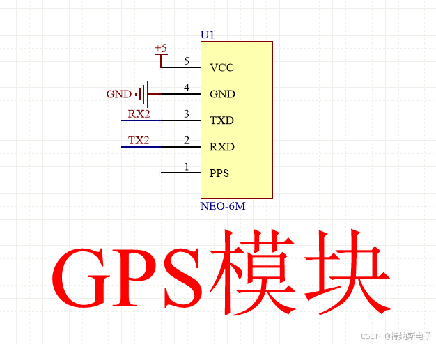 GPS模块（NEO-7N NEO-6M）_gps模块原理图-CSDN博客