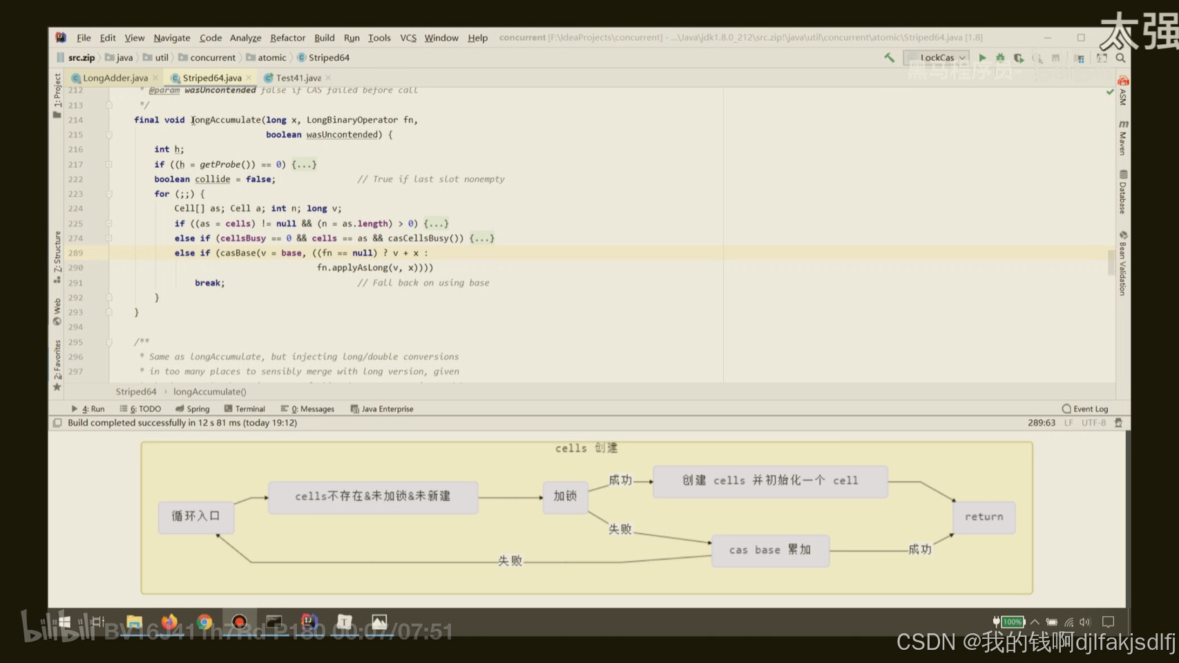 06.021-long adder 原理- 缓存行伪共享、、源码、、-CSDN博客