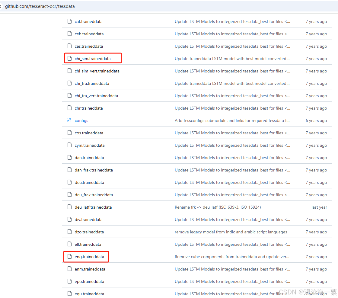 实践一：如何使用Python实现PDF转WORD_pythonpdf转word-CSDN博客