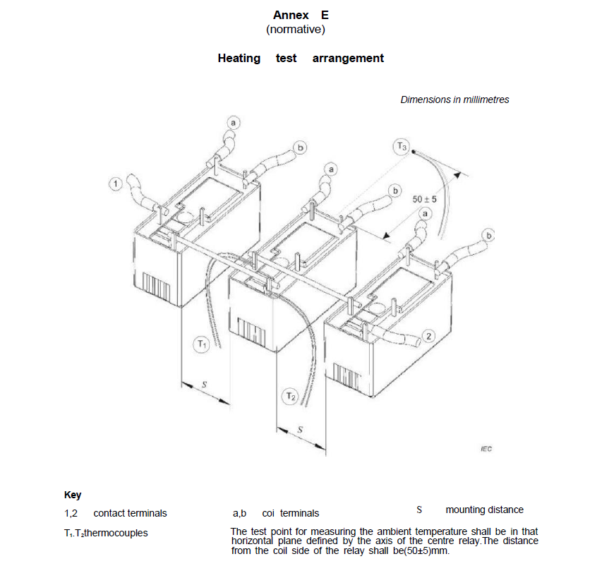 关于继电器温升的解读IEC61810-1_iec61810-1中文版-CSDN博客