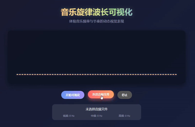 JavaScript + Web Audio API 打造炫酷音乐可视化效果，让你的网页跟随音乐跳起来_web实现音频文件可视化-CSDN博客