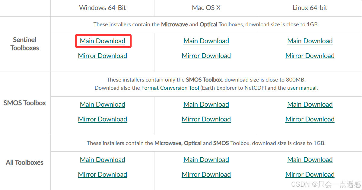 （全网最详细教程）SNAP及Sen2Cor和Sen2Coral的安装_sen2cor安装-CSDN博客