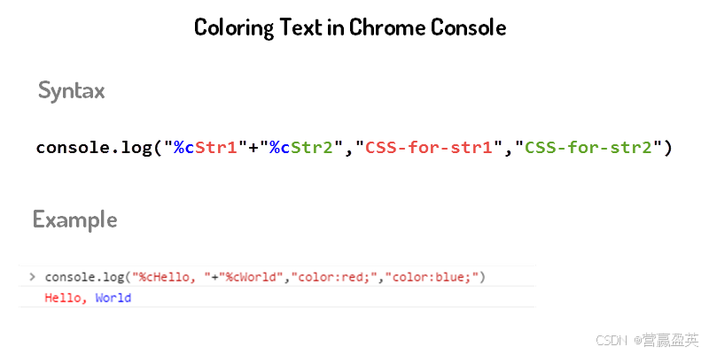Colors in JavaScript console_js console 设置颜色-CSDN博客