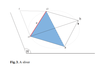 Advancing Front（前沿推进法）三维表面重建-CSDN博客