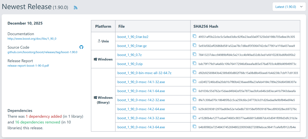 CMake 使用Boost 详解 -- Windows 版本_cmake boost-CSDN博客