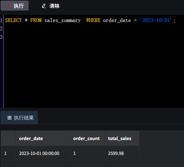 一步到位掌握 KingbaseES—Oracle 兼容数据库的在线实操教程【实战】_oracle数据库在线使用-CSDN博客