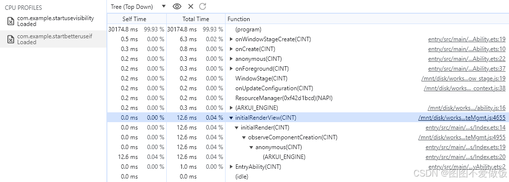 鸿蒙HarmonyOS开发：if/else条件渲染和显隐控制场景_鸿蒙 if-CSDN博客