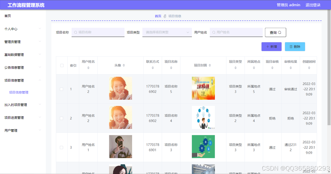 基于springboot框架的工作流程管理系统的设计与实现 Csdn博客