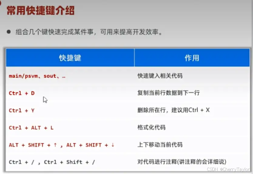 【黑马程序员java笔记完整代码】day01 入门知识java黑马程序员笔记 Csdn博客