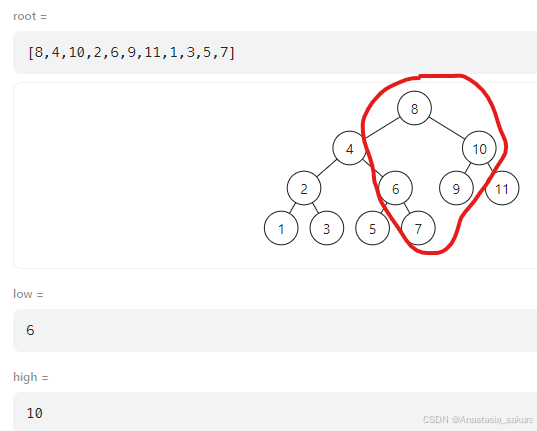代码随想录算法训练营第二十一天|LeetCode 669. 修剪二叉搜索树、108.将有序数组转换为二叉搜索树、538.把二叉搜索树转换为累加树、二叉树总结-CSDN博客