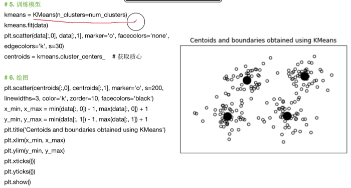 【学习笔记】一文搞懂K-means、DBSCAN和MeanShift聚类算法【万字总结】_dbscan kmeans-CSDN博客