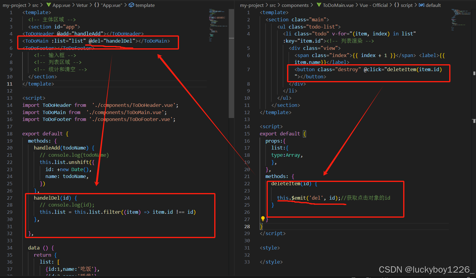 黑马教程vue day4-CSDN博客
