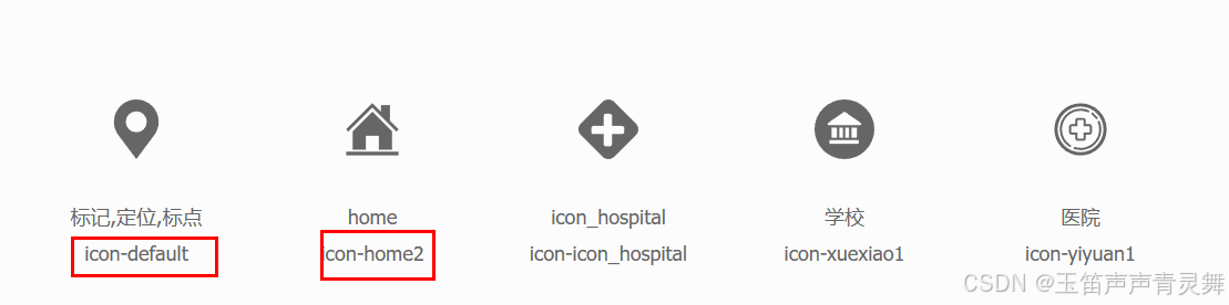 VUE2使用Symbol_vue symbol-CSDN博客