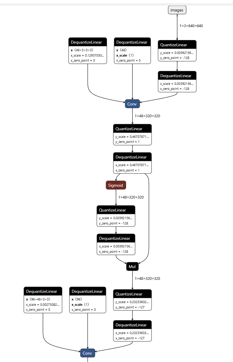 Onnx模型量化 onnxruntime实战推理 _onnx推理-CSDN博客