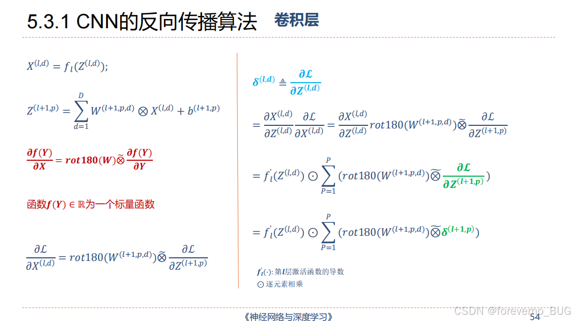 NNDL 作业8-CSDN博客