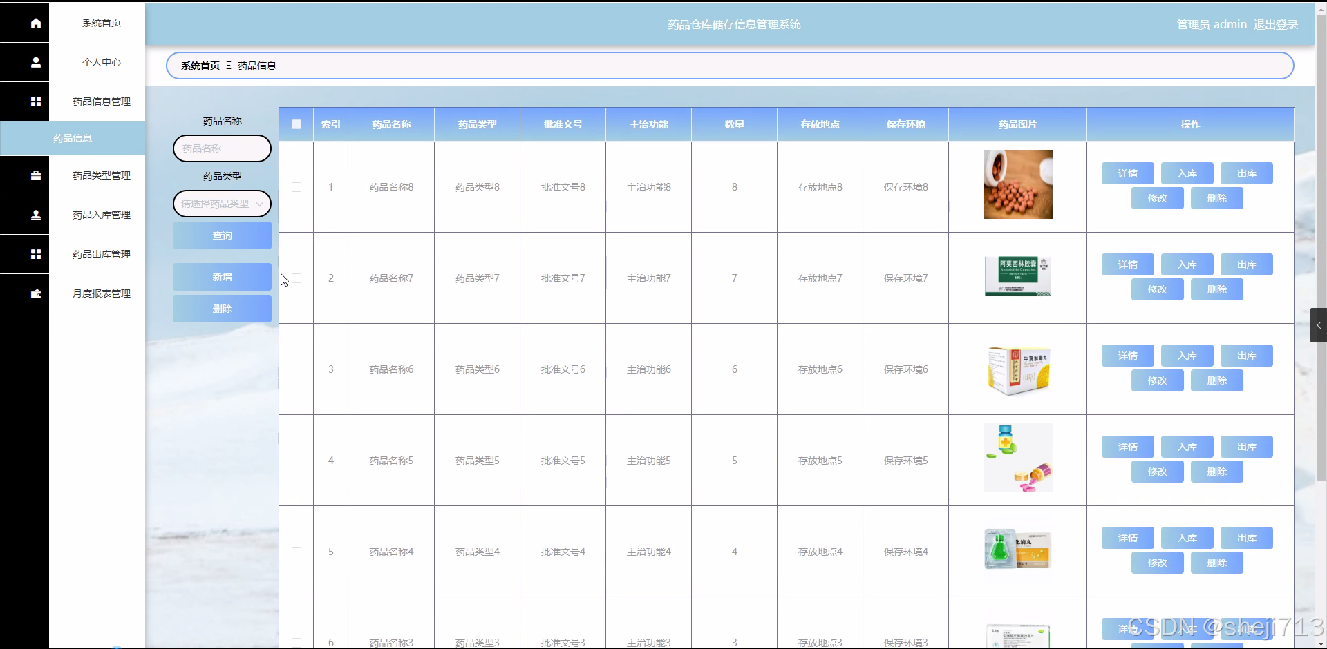 开题报告 Flask框架药品仓库储存信息管理系统（python程序论文） Csdn博客