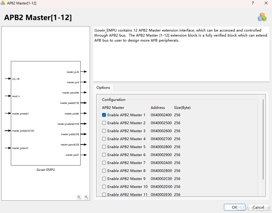 高云FPGA，Cortex—M3内核通过APB读取HyperRAM-CSDN博客