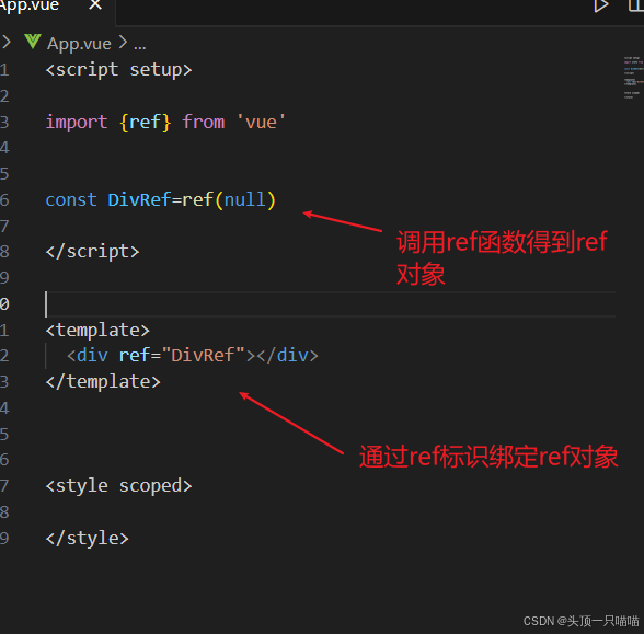 Vue3基础知识:模版引用的概念,ref在vue2和vue3中的简单使用,如何获得dom对象和组件实例,以及相关案例和源码,什么是