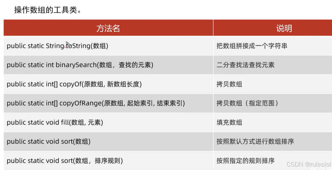 java基础概念42：Arrays-数组的工具类-CSDN博客