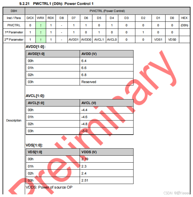 ST7789V3驱动LCD总结-CSDN博客