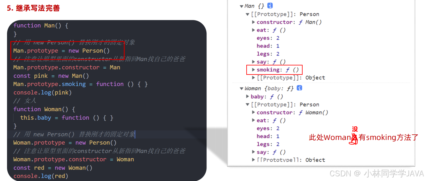 JavaScript进阶day3 面相对象VS面相过程 、构造函数、原型_js 面相对象-CSDN博客
