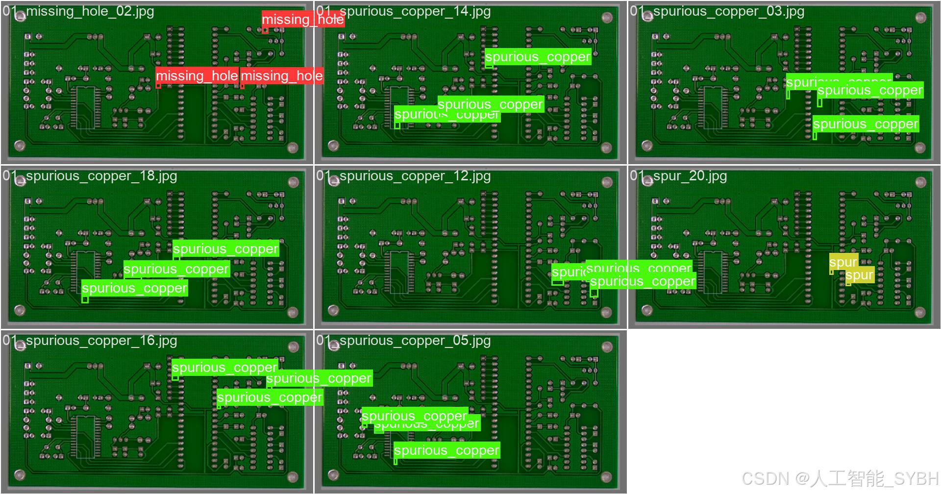 基于深度学习的PCB电路板缺陷检测系统（YOLOv8+YOLO数据集+UI界面+Python项目+模型）_基于深度学习的pcb缺陷检测系统设计-CSDN博客
