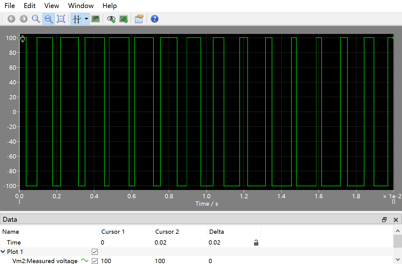 PLECS学习记录14-3：单相PWM调制逆变器传递函数手工推导-SPWM（双极性调制、单极性调制在、单极性倍频调制）_单极性倍频电路-CSDN博客