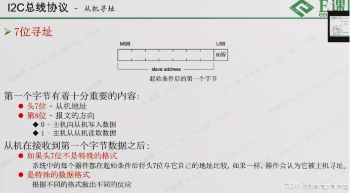 I2C协议和验证平台_i2c验证不用vip-CSDN博客