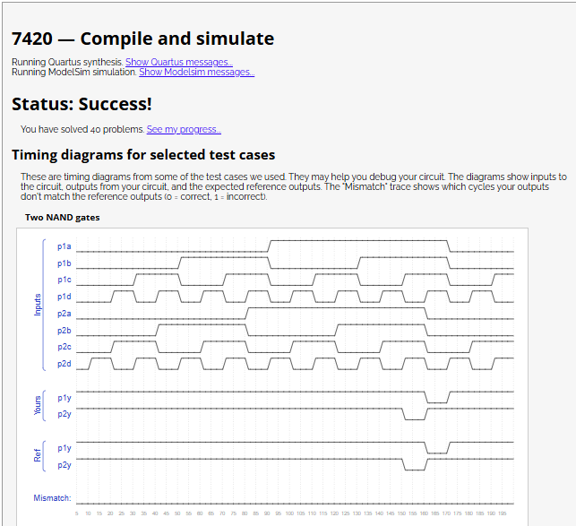 verilog HDLBits刷题[基本逻辑门]“7420”---7420 chip-CSDN博客
