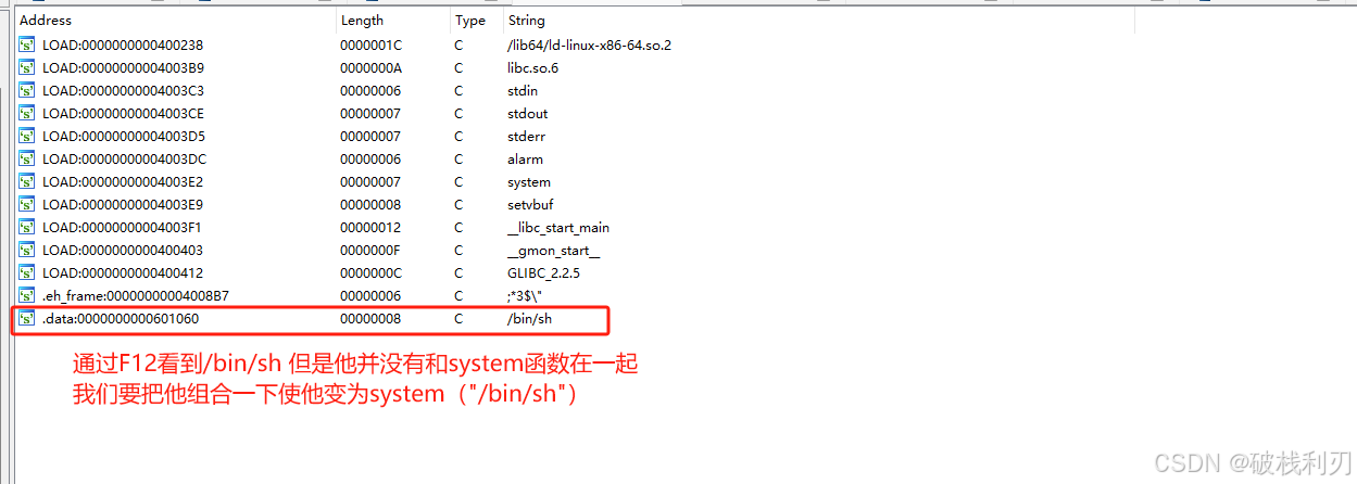 Polarctf PWN(简单):持续跟新-CSDN博客