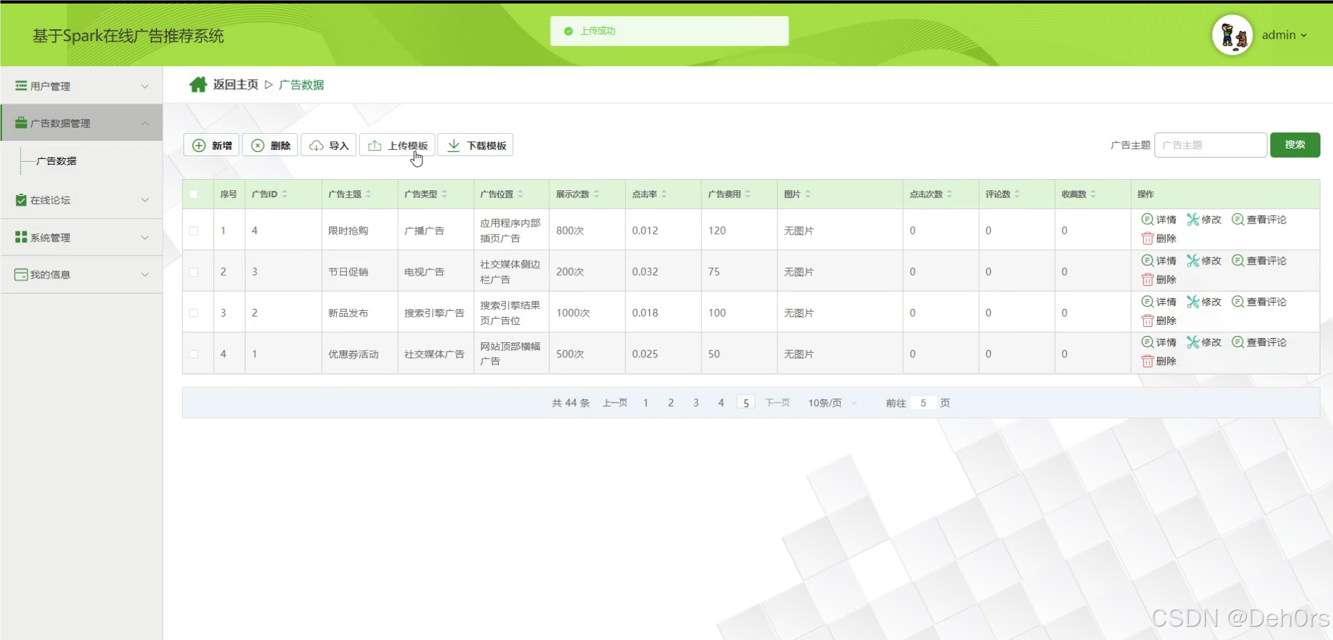 176_springboot基于Spark在线广告推荐系统_开源的广告系统-CSDN博客
