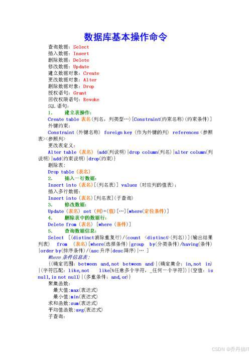 使用psql操作postgresql数据库命令详解例子解析psql H Csdn博客