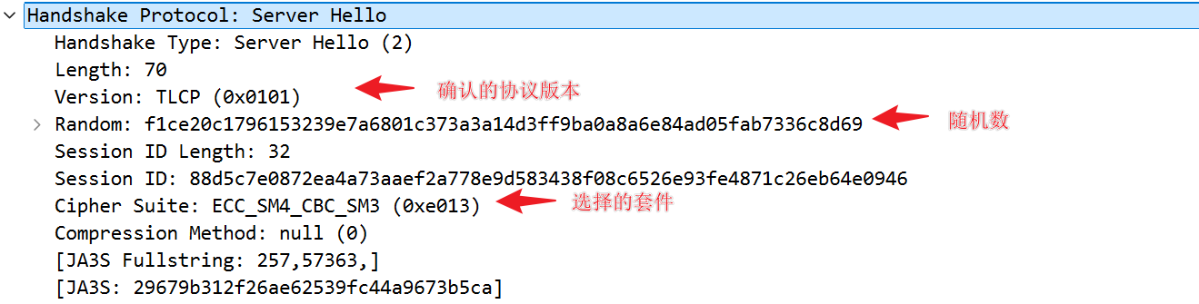 TLCP协议介绍及握手流程解析-CSDN博客