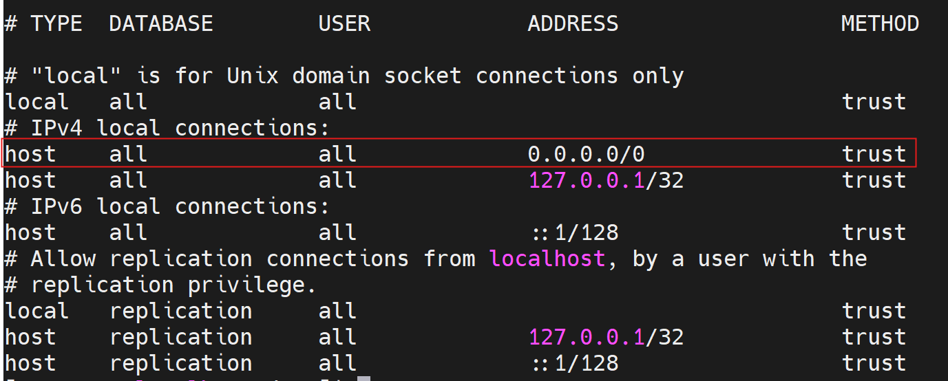Linux下PostgreSQL的安装部署_linux pg数据库安装-CSDN博客